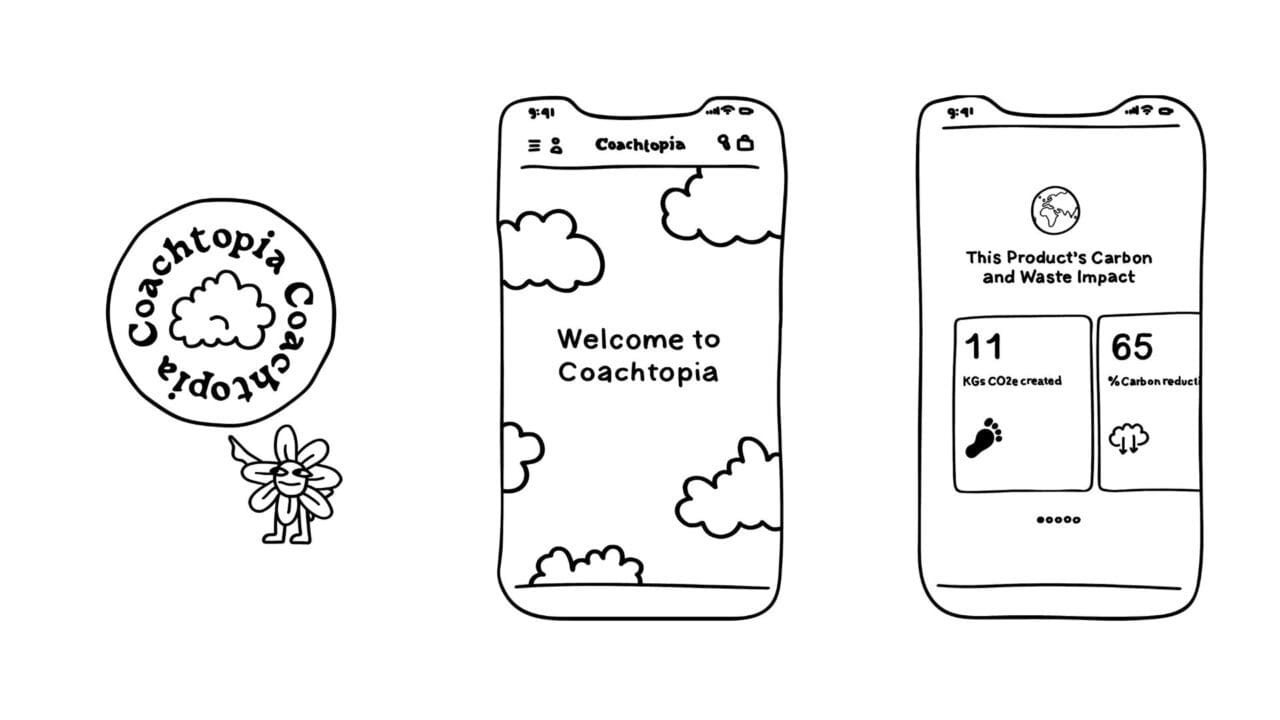 Coach: Introducing Coachtopia